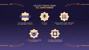 Valroant Night Queue guide: How to get all rewards